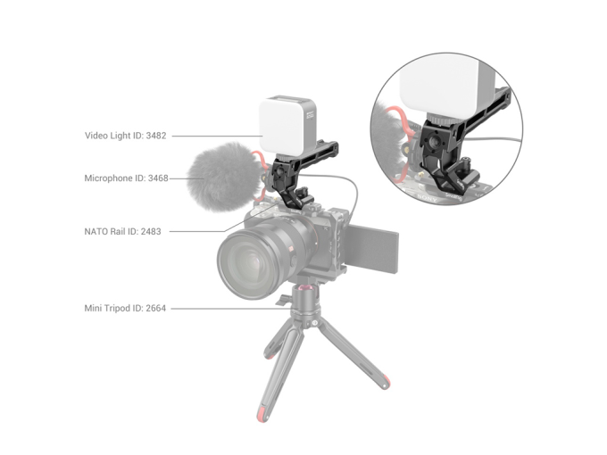 SmallRig 3766 Nato Bağlantılı Tepe Sapı (Lite) - Türkiye’de Amerika ...